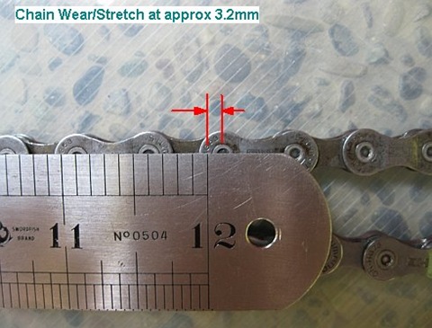 Bicycle: Measuring Chain Wear using a 12-Inch Ruler